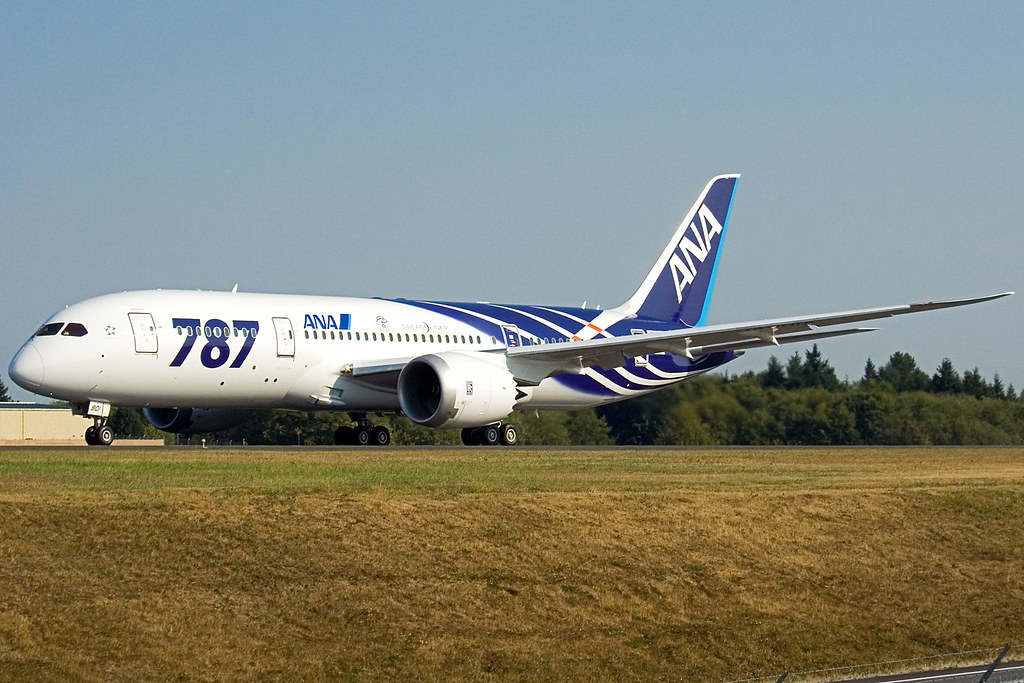 A Comprehensive Overview of Boeing in the Aviation Industry - Info ...