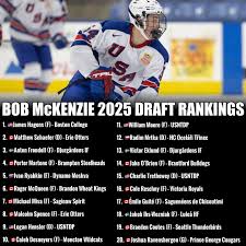 Bob McKenzie Draft Rankings: Insights for the Upcoming NHL Draft - Info ...