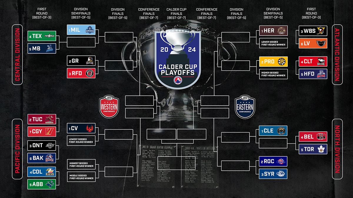 Everything You Need to Know About the AHL Playoffs - Info Petite Nation