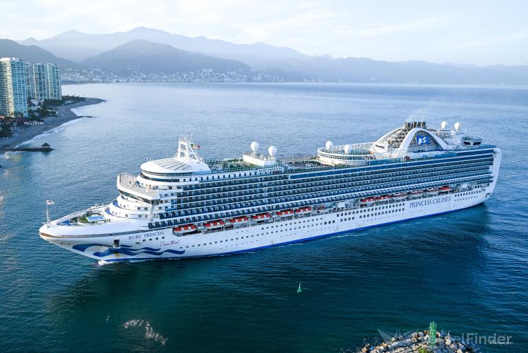 Exploring the Ruby Princess Cruise Ship - Info Petite Nation