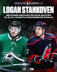 Logan Stankoven: A Rising Star in the NHL - Info Petite Nation