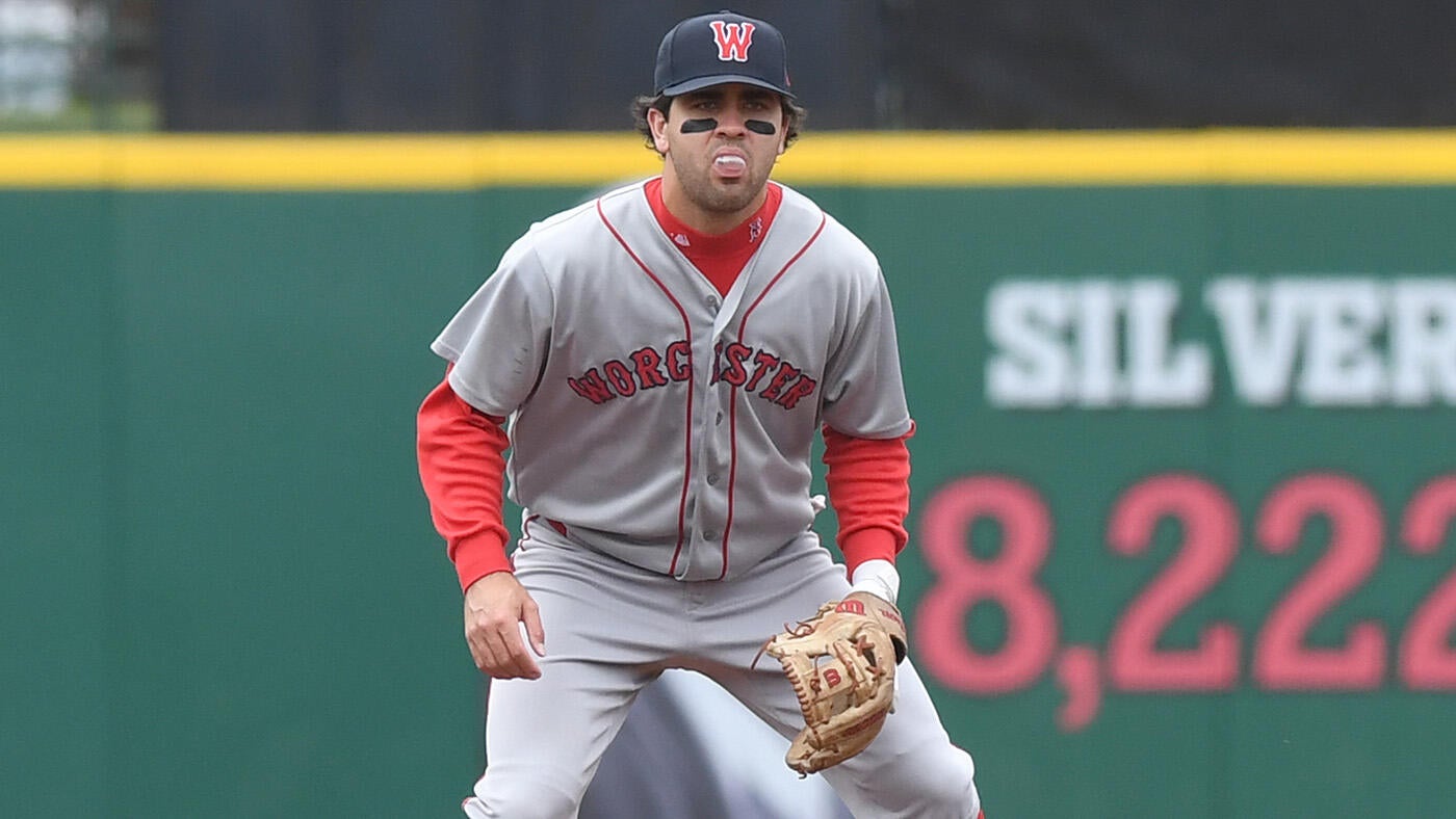 Marcelo Mayer: The Future Star of Baseball - Info Petite Nation