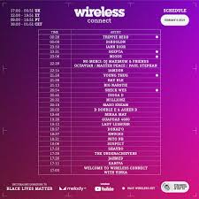The Excitement of Wireless Festival 2023 - Info Petite Nation