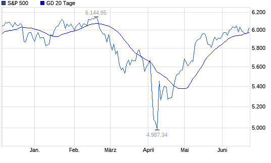 Understanding the New STM Schedule for Montreal Transit - Info Petite ...
