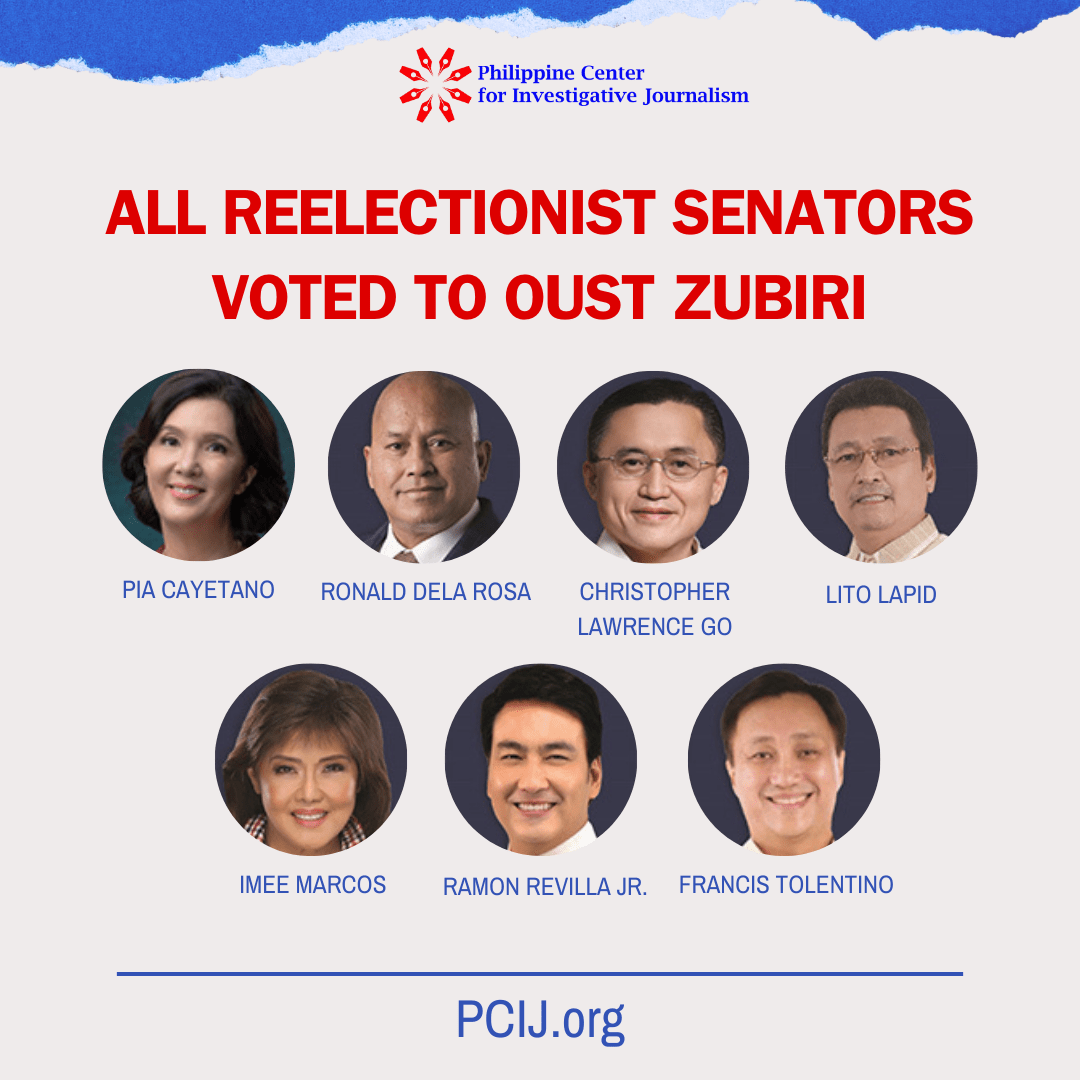 Understanding the Philippine Senatorial Elections in 2025 - Info Petite ...