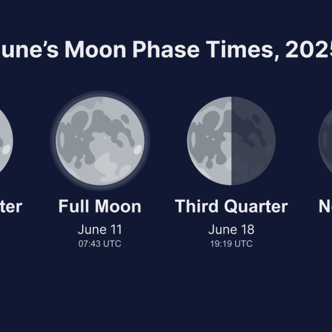 The Full Moon in June 2025: What to Expect - Info Petite Nation