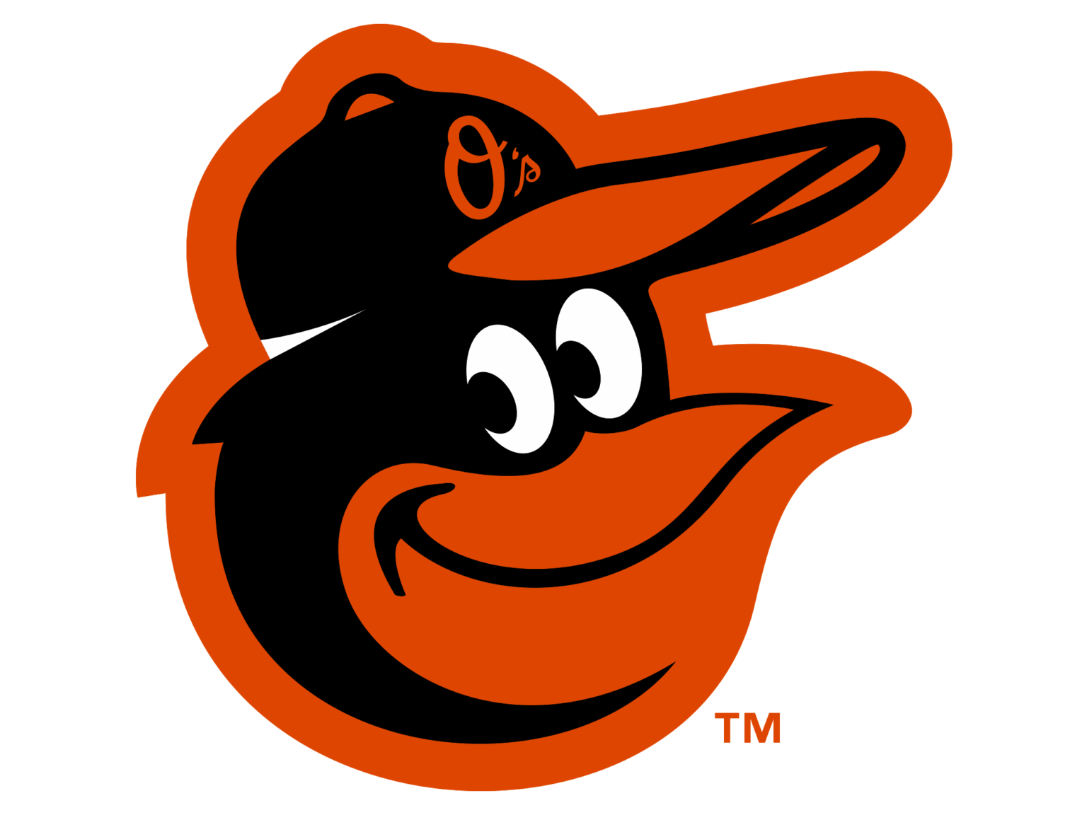Understanding the Current AL East Standings